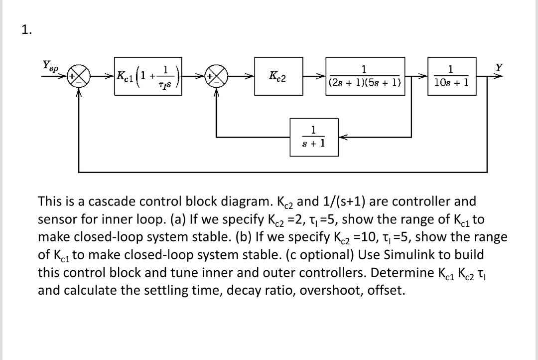 Solved This is a cascade control block diagram. Kc2 and | Chegg.com
