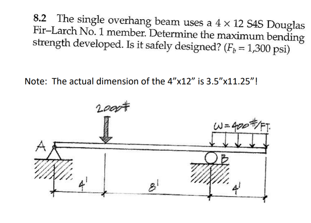 Solved 8.2 ﻿The single overhang beam uses a 4×12 ﻿S4S | Chegg.com