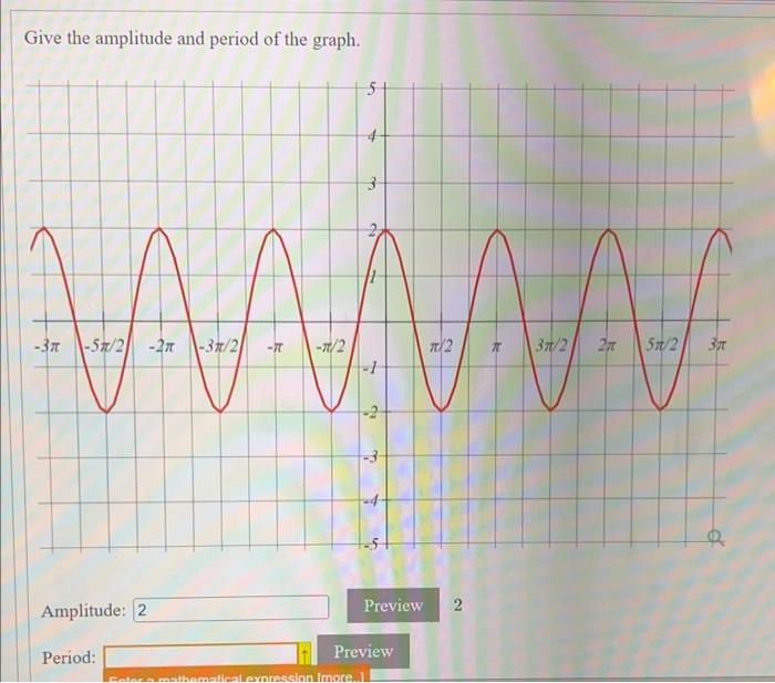 Solved Give the amplitude and period of the graph. | Chegg.com