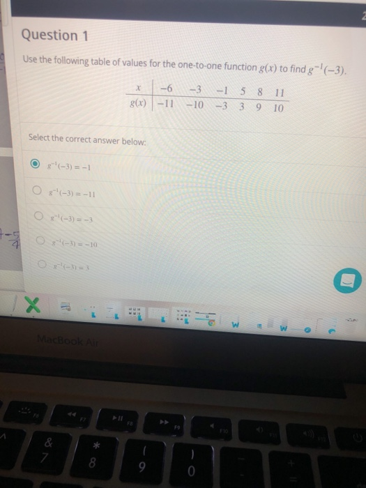 Solved Question 13 Consider the functionſ, which is a | Chegg.com