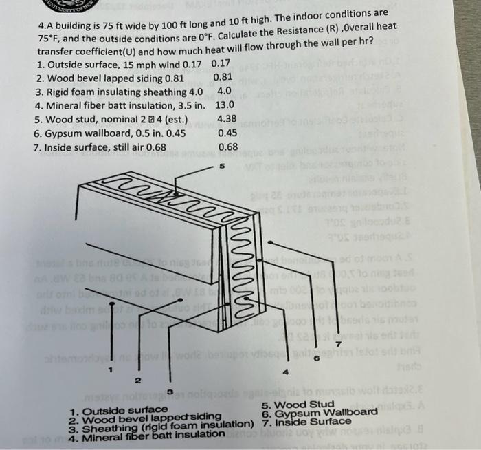 Solved 4.A building is 75ft wide by 100ft long and 10ft | Chegg.com