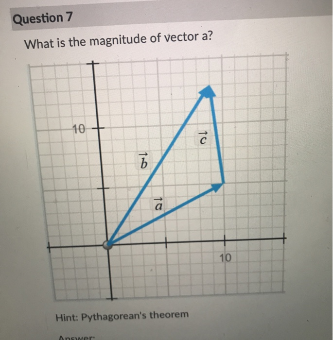 Solved Question 6 What is the magnitude of vector a? 10 to Б | Chegg.com
