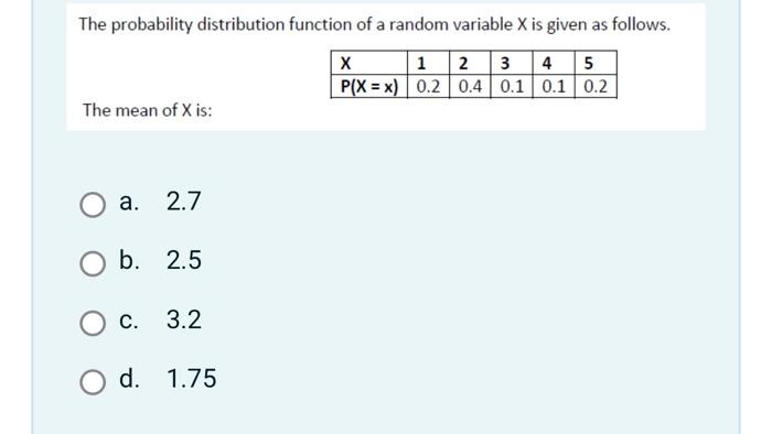 Solved The probability distribution function of a random | Chegg.com
