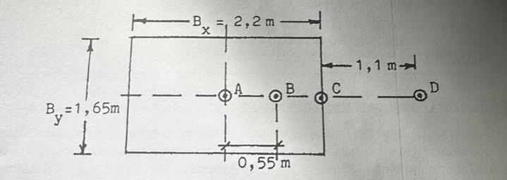 Solved The rectangular area shown transmits a load q = 50 | Chegg.com