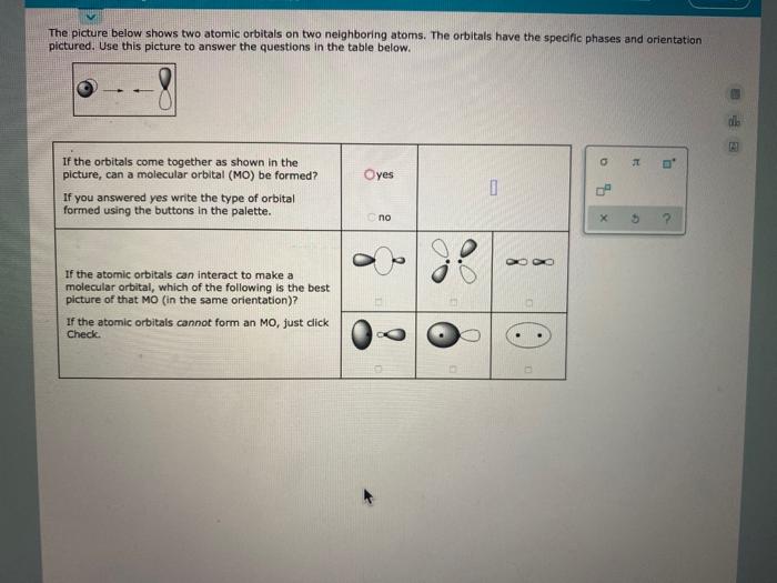 Solved The picture below shows two atomic orbitals on two | Chegg.com
