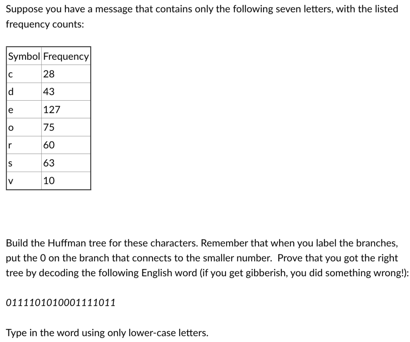 Solved odeerdsSuppose you have a message that contains only | Chegg.com