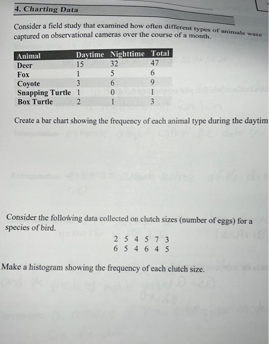 Solved Consider a field study that examined how often | Chegg.com
