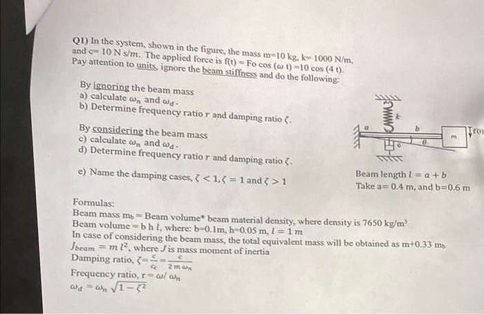 Solved Q1) In the system, shown in the figure, the mass m=10 | Chegg.com