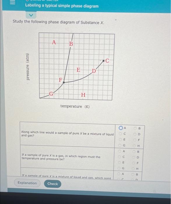 Solved Study the following phase diagram of Substance X. | Chegg.com