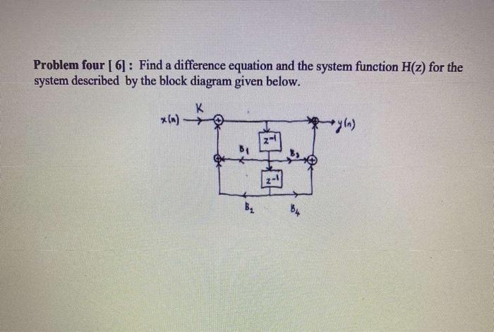 Solved Problem four [6] : Find a difference equation and the | Chegg.com