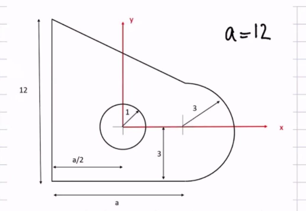 Solved 1) Determine the Centroid 2) Find Ix and Iy | Chegg.com