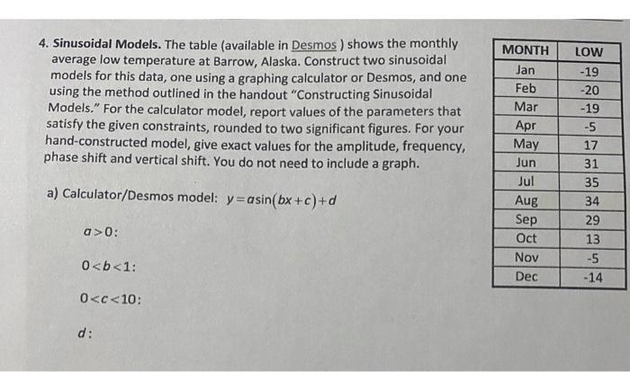 Solved 4. Sinusoidal Models. The table (available in Desmos | Chegg.com