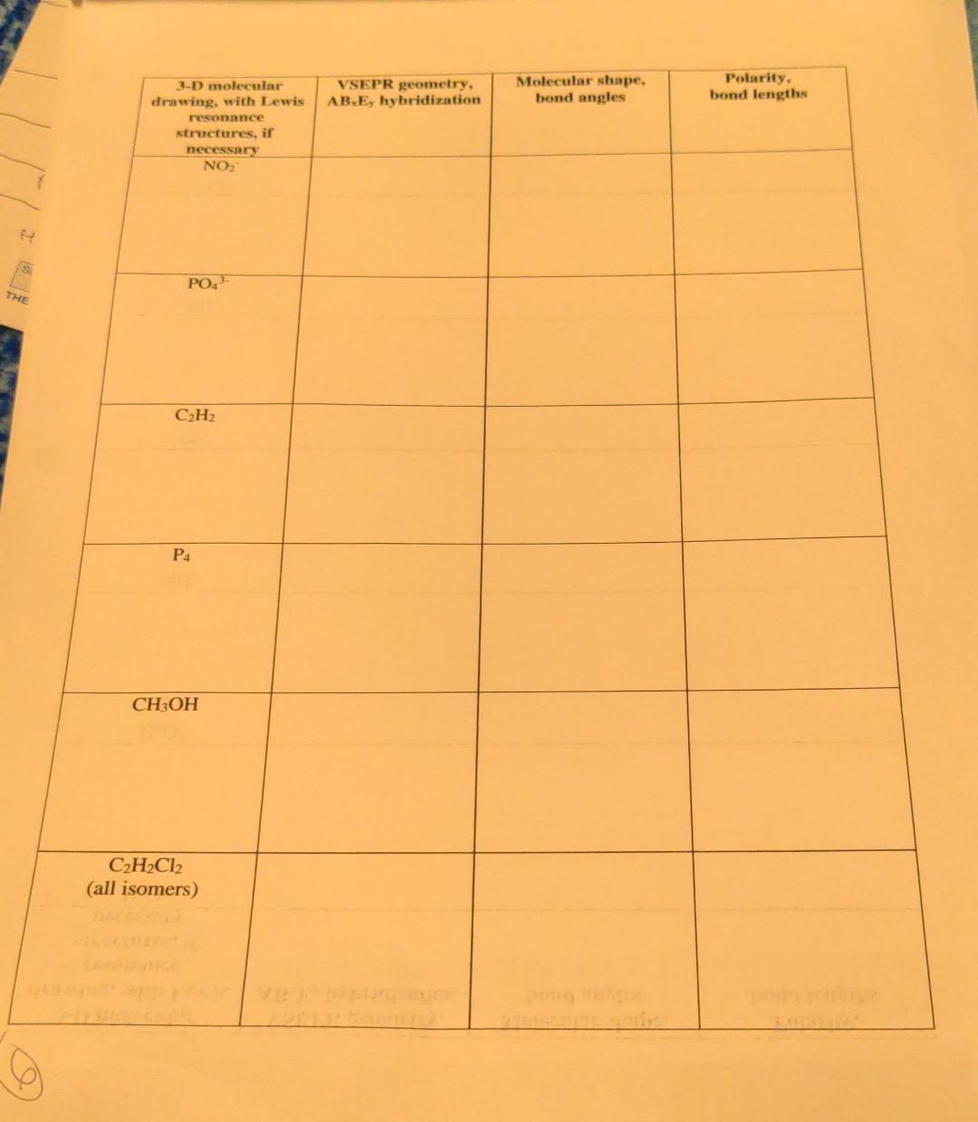 Solved Hemart Slueet Fill in the table below for the | Chegg.com