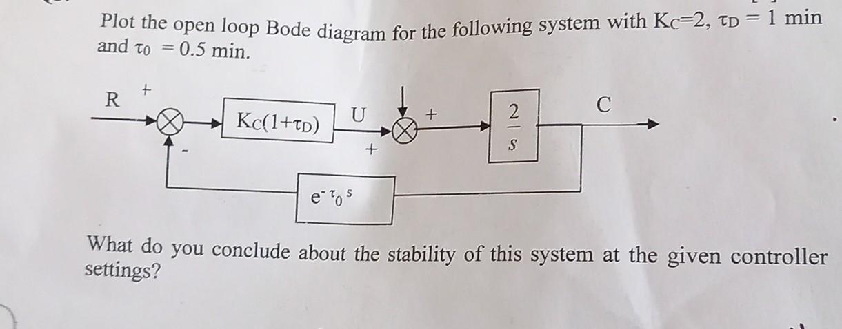 Solved Plot the open loop Bode diagram for the following | Chegg.com
