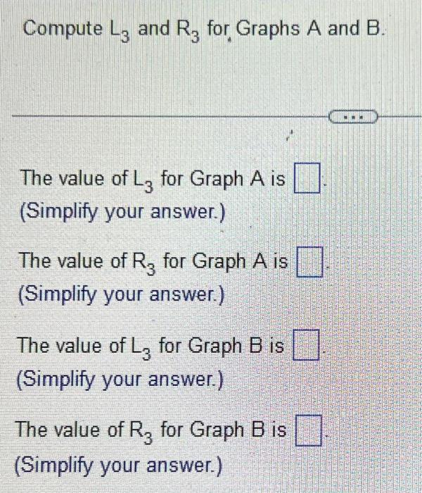 Compute L3 and R3 for Graphs A and B. The value of L3 | Chegg.com