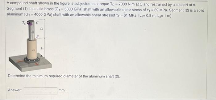 Solved A compound shaft shown in the figure is subjected to | Chegg.com