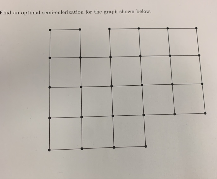 Solved Find an optimal semi-eulerization for the graph shown | Chegg.com