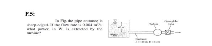 Solved P.5: In Fig. the pipe entrance is sharp-edged. If the | Chegg.com