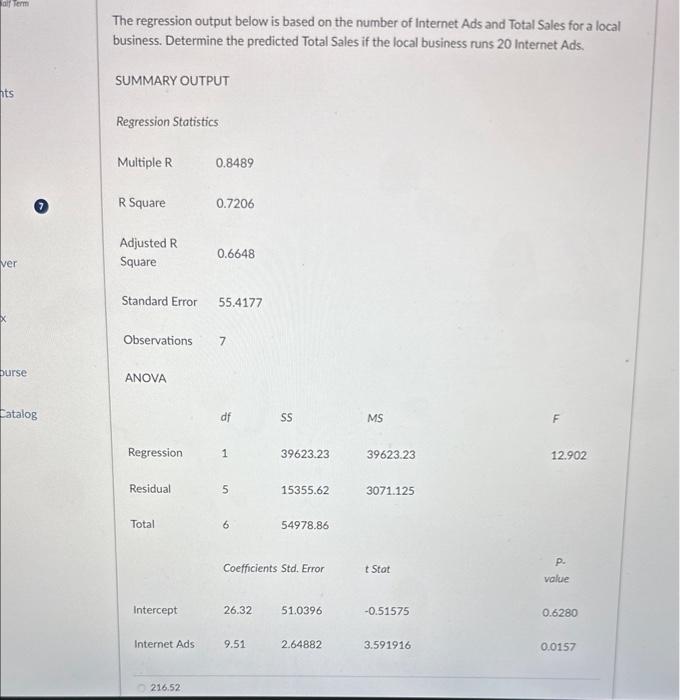 Solved The regression output below is based on the number of | Chegg.com