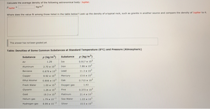 Solved Calculate the average density of the following | Chegg.com