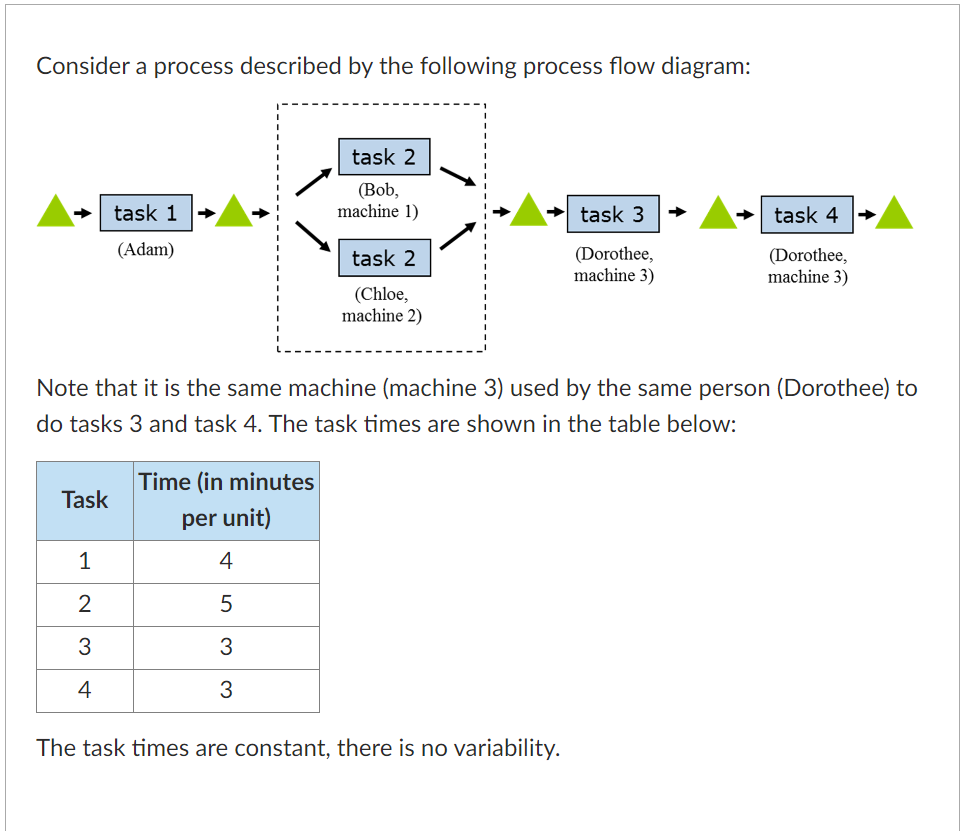 Solved Please answer all the questions1)What is the capacity | Chegg.com