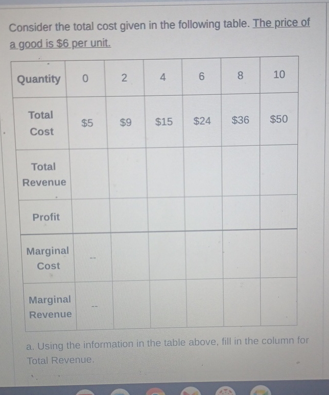 Solved Consider the total cost given in the following table. | Chegg.com