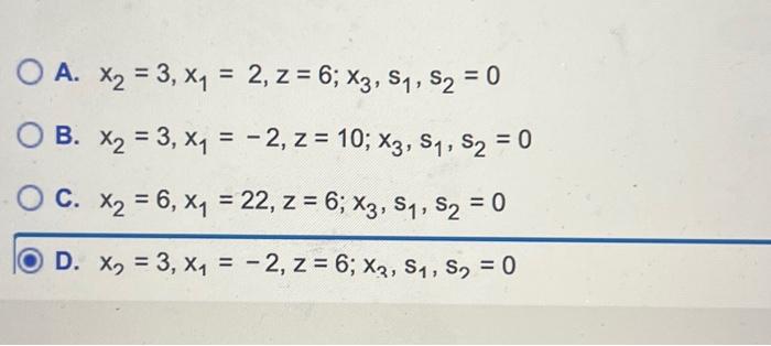 Solved Pivot once about the circled element in the simplex | Chegg.com