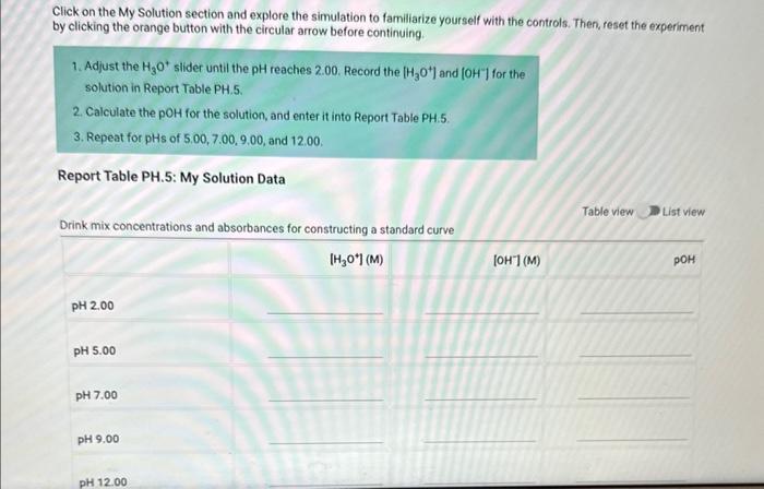 Open the PhET lab simulation for pH Scale in a new | Chegg.com