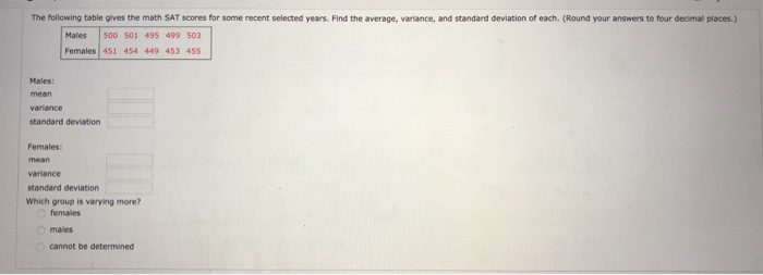 Solved The following table gives the math SAT scores for | Chegg.com