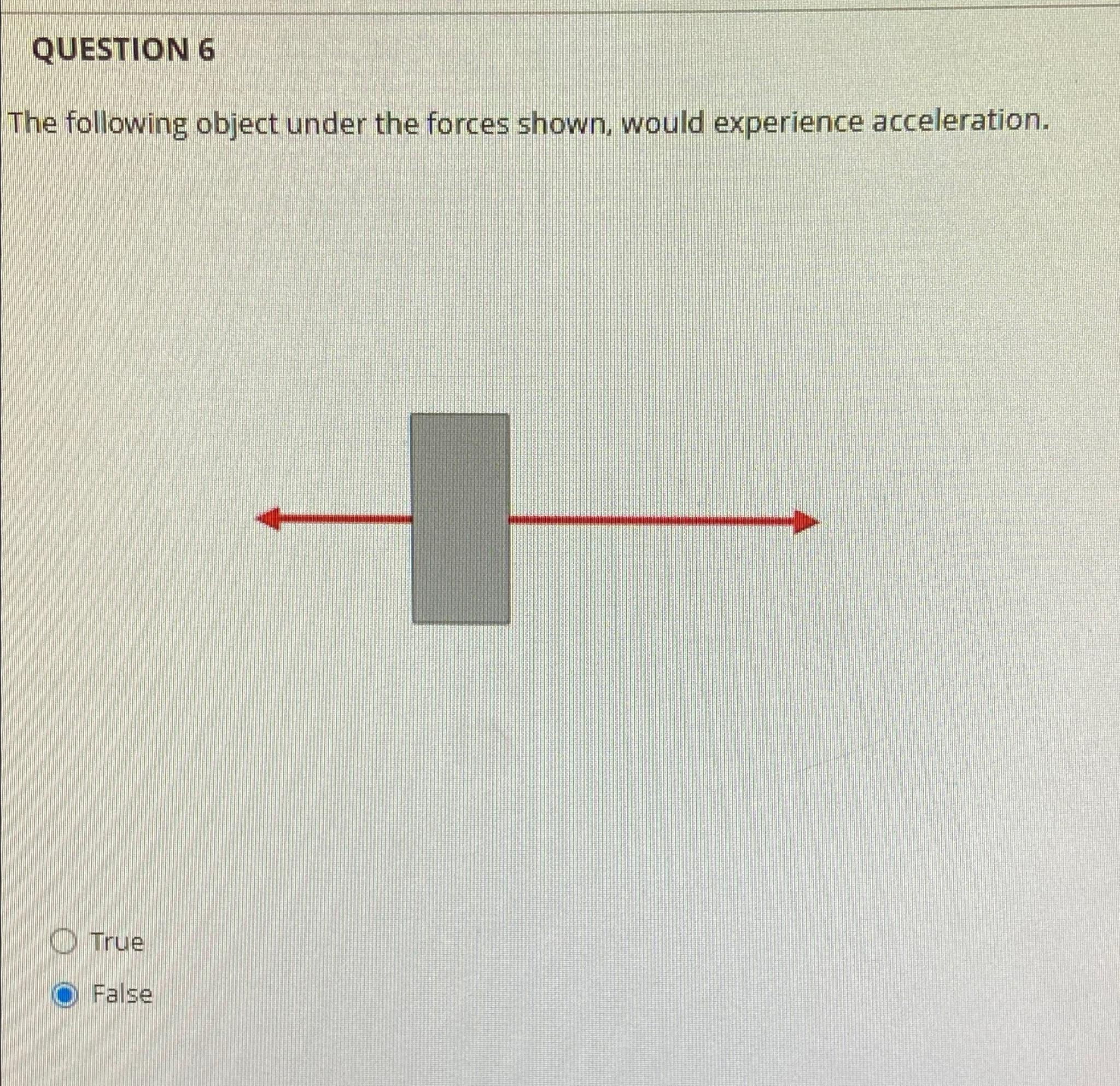 Solved QUESTION 6The following object under the forces | Chegg.com