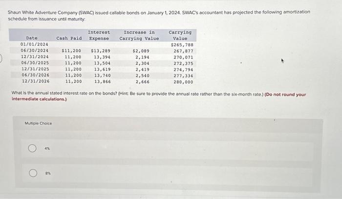 Solved Shaun White Adventure Company (SWAC) issued callable | Chegg.com
