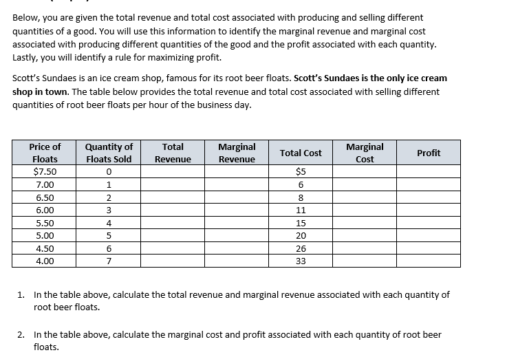 Solved Below, you are given the total revenue and total cost | Chegg.com