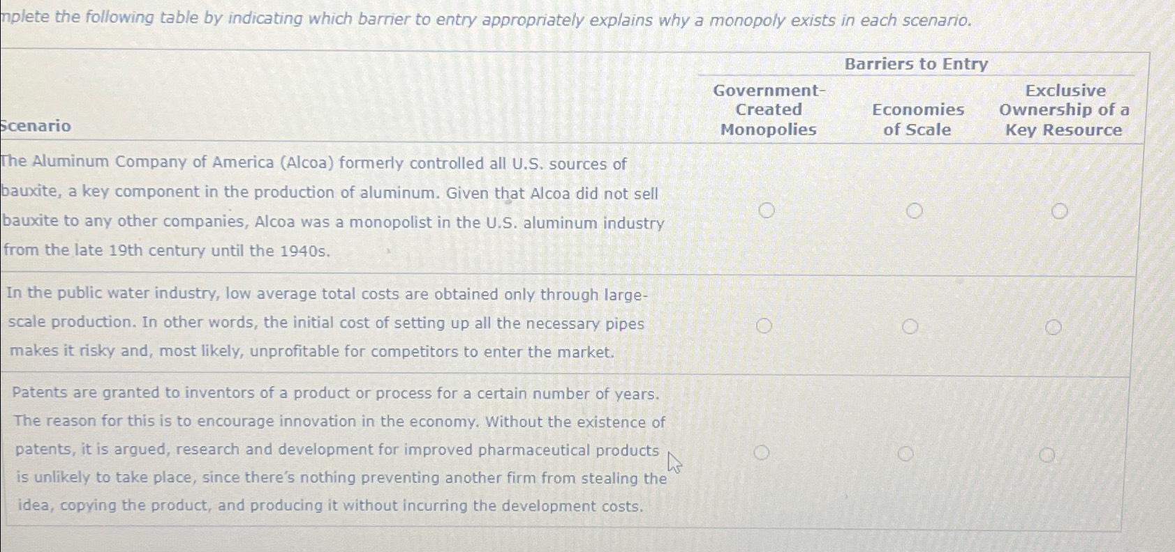 Solved mplete the following table by indicating which | Chegg.com