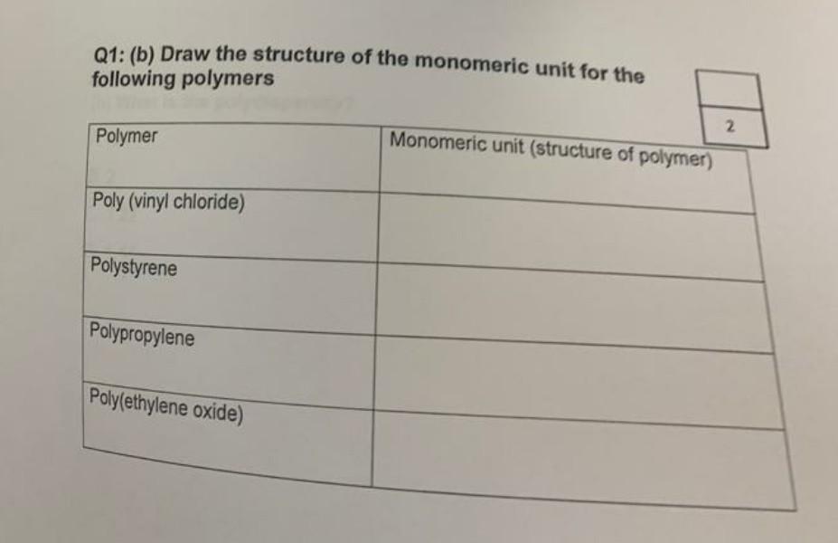Solved Q1: (b) Draw the structure of the monomeric unit for | Chegg.com