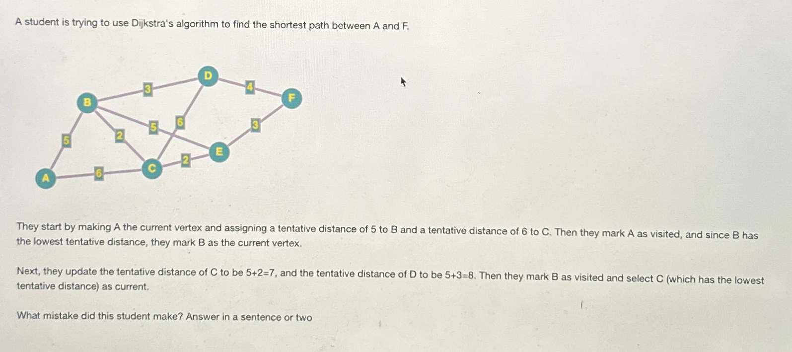 Solved A student is trying to use Dijkstra's algorithm to | Chegg.com