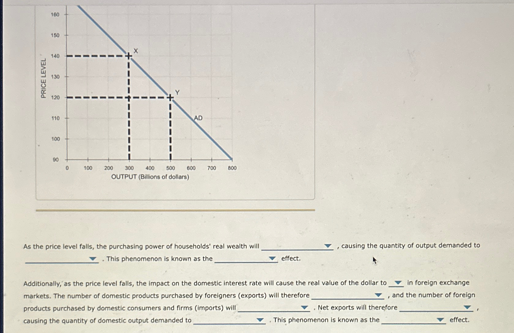 Solved As the price level falls, the purchasing power of | Chegg.com