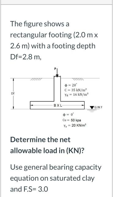 Solved The figure shows a rectangular footing (2.0 mx 2.6 m) | Chegg.com