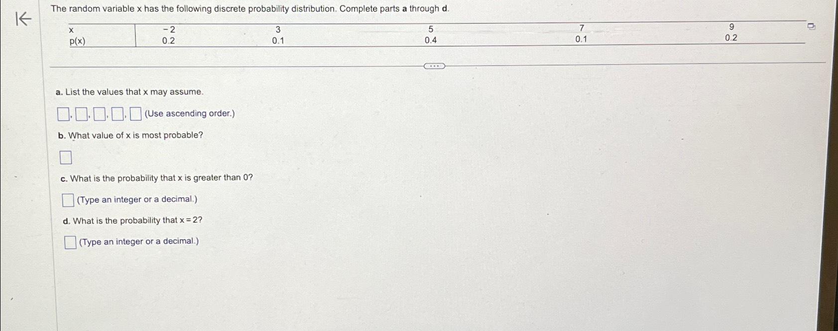 Solved The random variable x ﻿has the following discrete | Chegg.com