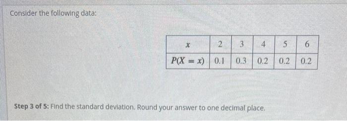 Solved Consider the following data: 2 3 4 5 5 6 P(X - x) 0.1 | Chegg.com