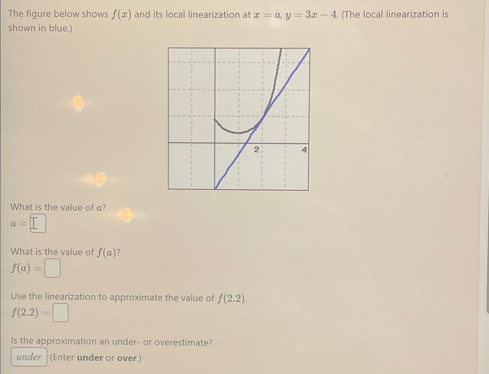 Solved The figure below shows f(x) ﻿and its local | Chegg.com