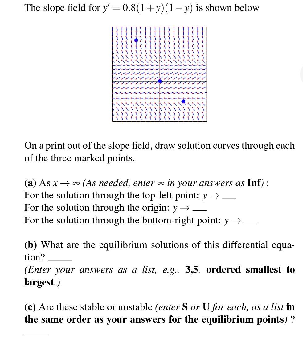 Solved The slope field for y′=0.8(1+y)(1−y) is shown below | Chegg.com