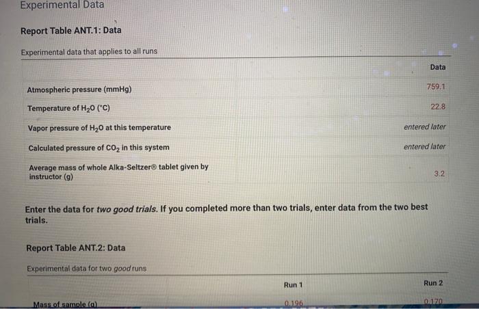 Solved Experimental Data Report Table ANT.1: Data | Chegg.com