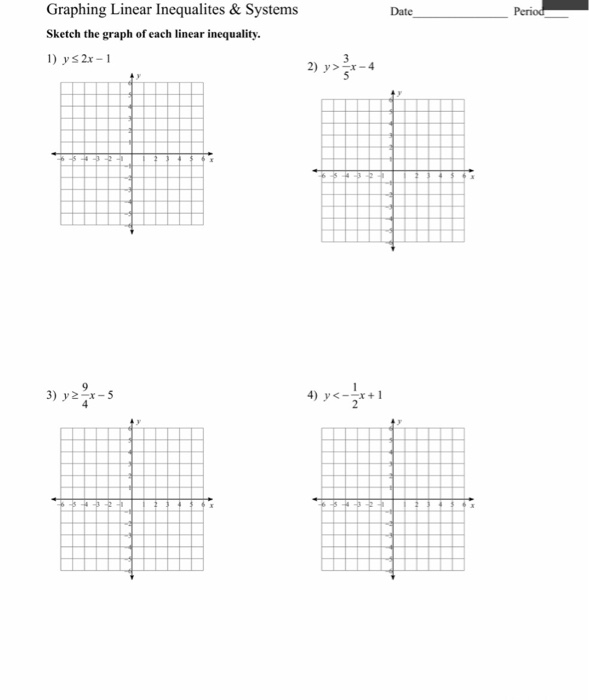 Solved Date Period Graphing Linear Inequalites & Systems | Chegg.com