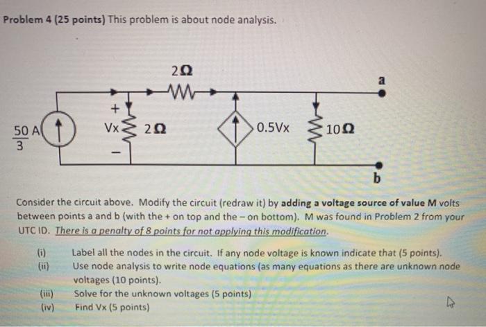 Solved Problem 4 (25 points) This problem is about node | Chegg.com