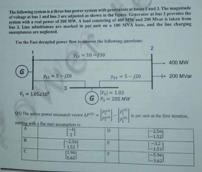 The Following System Is A Three Bus Power System With
