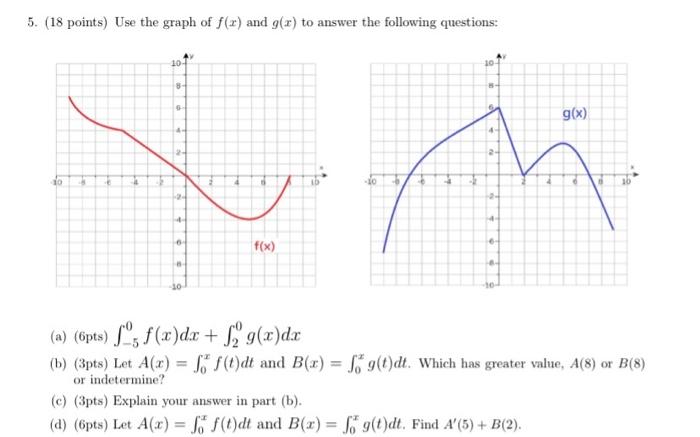 Solved 5. (18 points) Use the graph of f(x) and g(x) to | Chegg.com