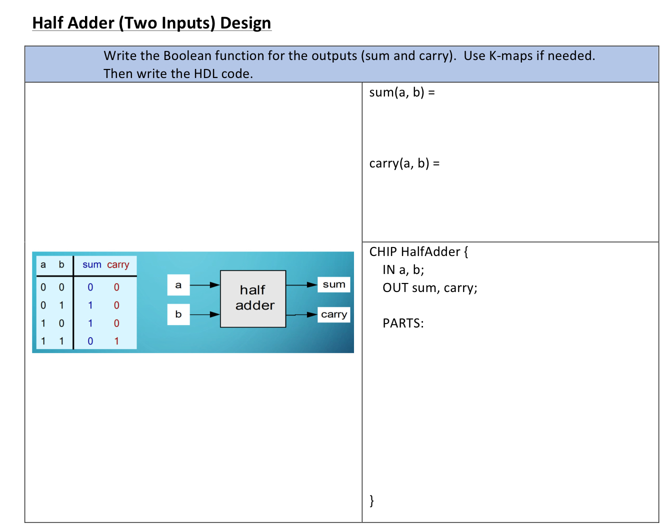 Solved Half Adder (Two Inputs) ﻿DesignWrite the Boolean | Chegg.com