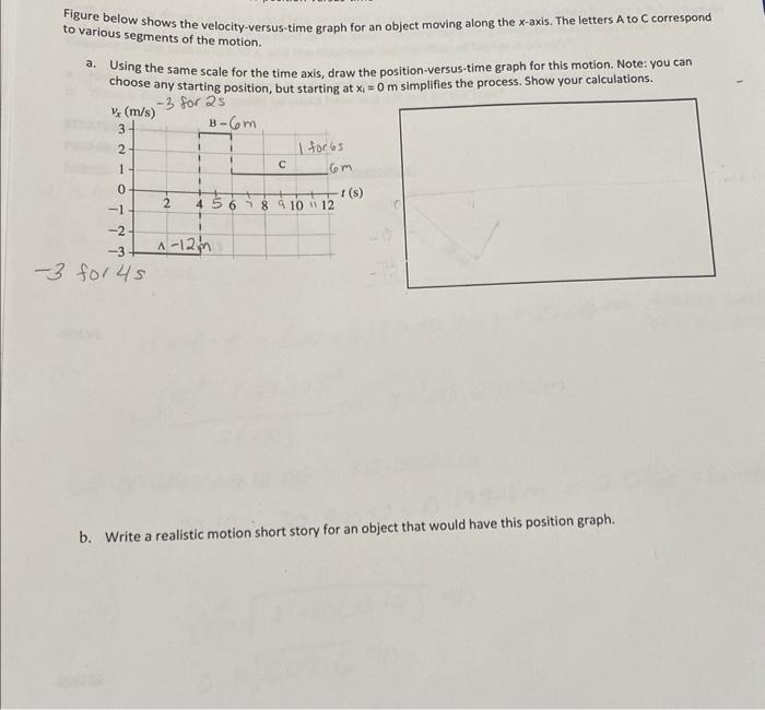 Solved Figure below shows the velocity-versus-time graph for | Chegg.com