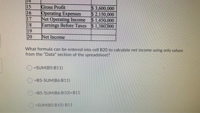 Solved The image below depicts a net income model | Chegg.com