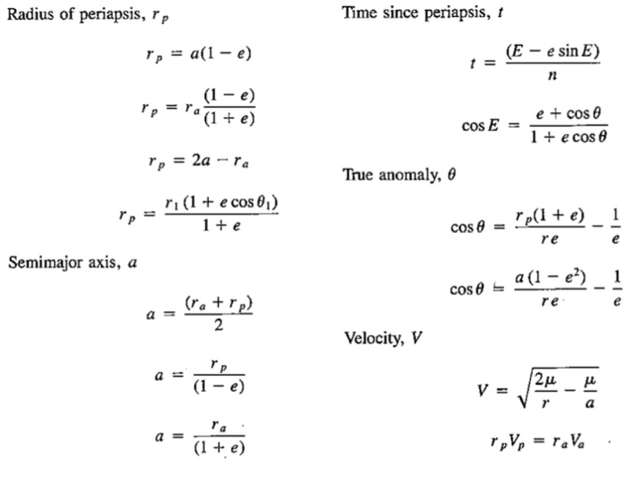 Eccentricity, e Radius (general), r e (2.16) e-1 a | Chegg.com